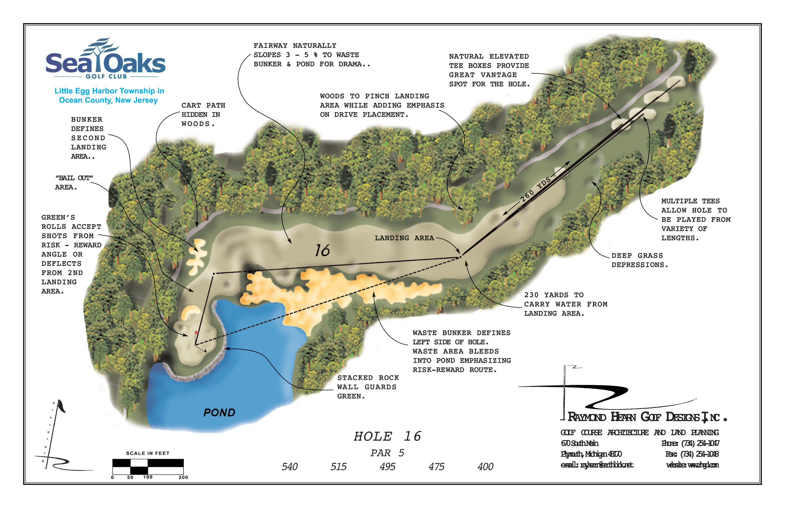 Master Planning – Ray Hearn